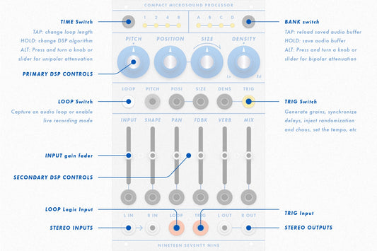 Shop by Manufacturer – Noisebug